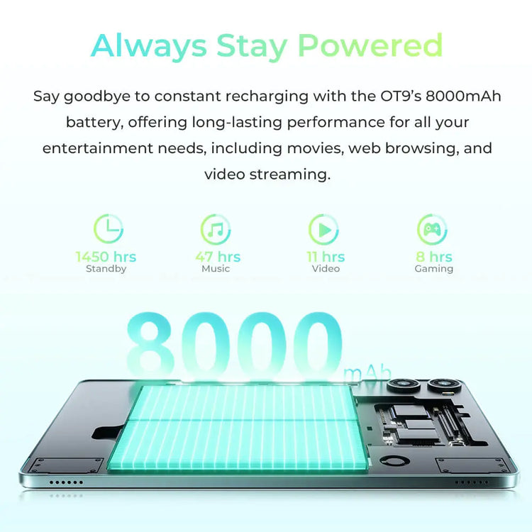 OT9 Smart Tablet Widevine L1 11-inch HD Display 8000mAh Battery – OUKITEL